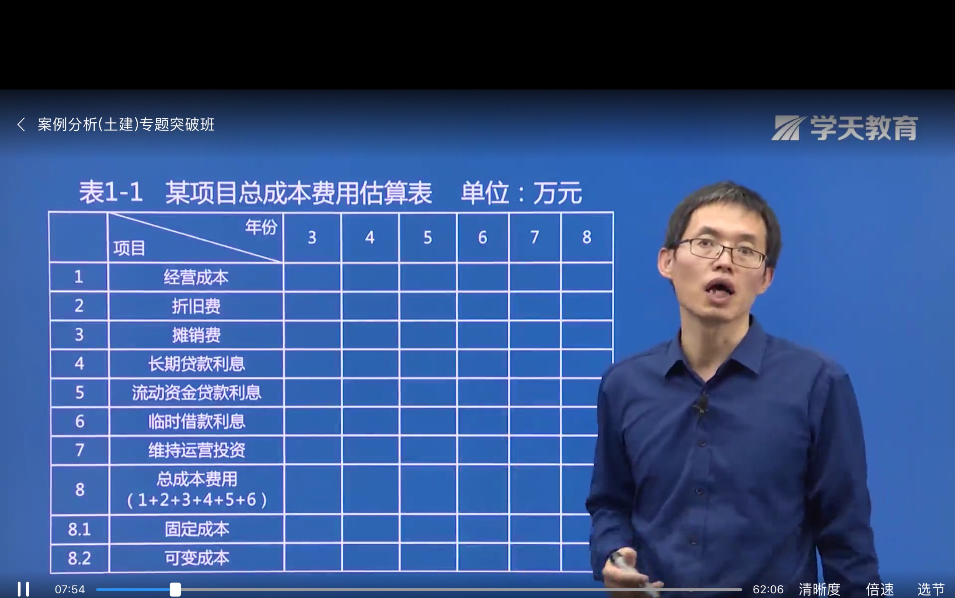 经典的财务分析案例题