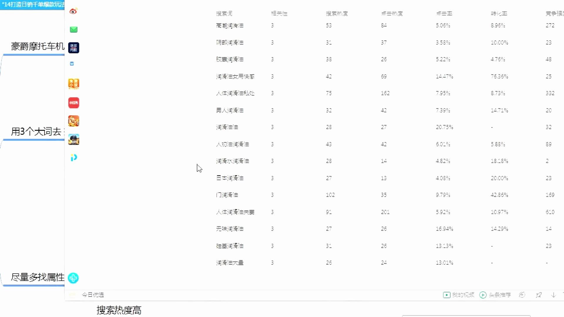 揭秘多多_2020多多新模式技巧14天流量破万2020拼多多开店实战一看...