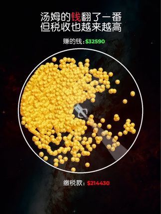 汤姆赚的钱翻了一番,但税收也越来越高#星球动画 #几何图形