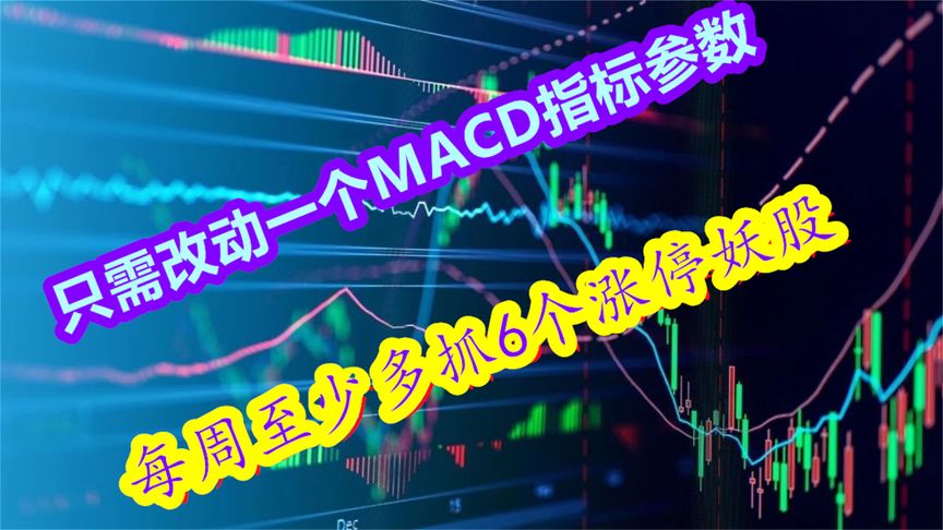 小鸭出水:MACD指标战法,短线追涨停打板波段操作皆宜