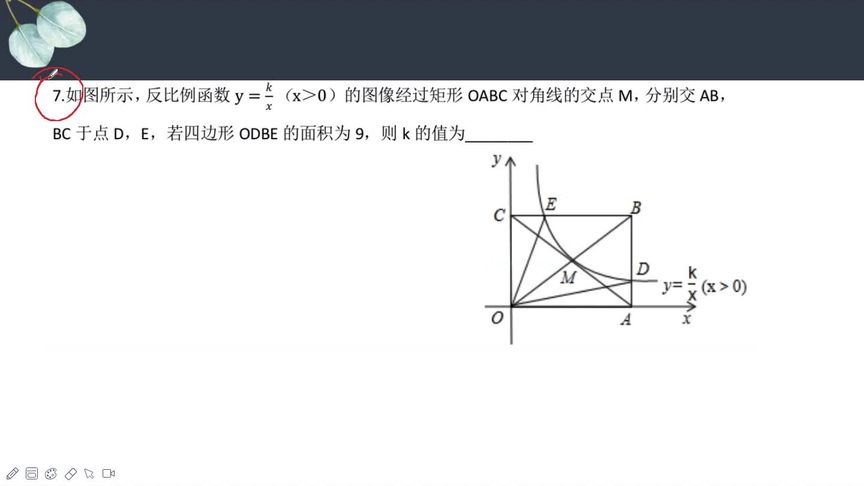 巧用“k”的几何意义求值