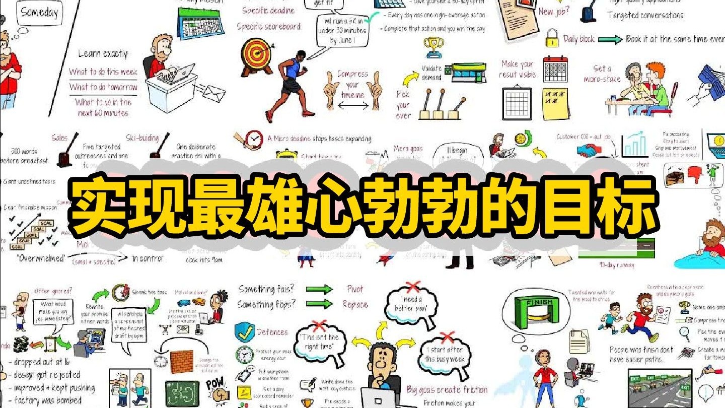 【中英+文稿】如何实现你最雄心勃勃的目标 | 实现顶级目标的系统...