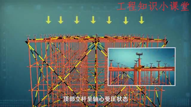 满堂式脚手架标准化施工视频