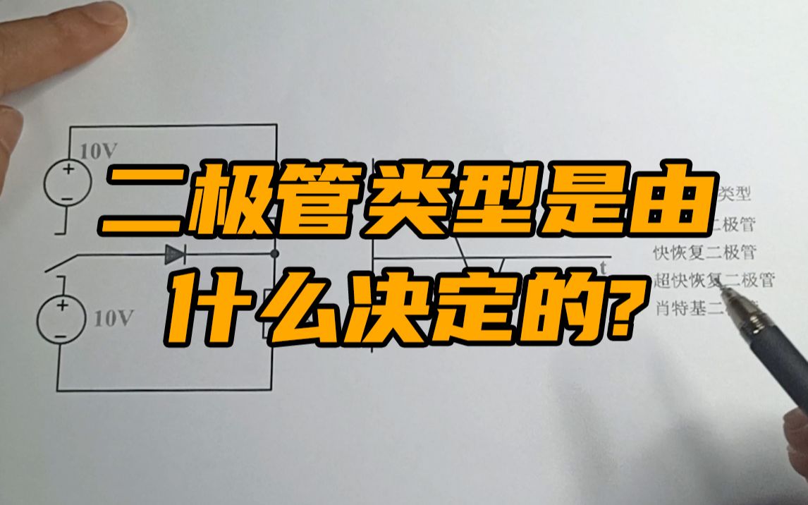 二极管类型是由什么决定的?