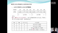 北方民族大学单片机C语言版(Part4-定时器)