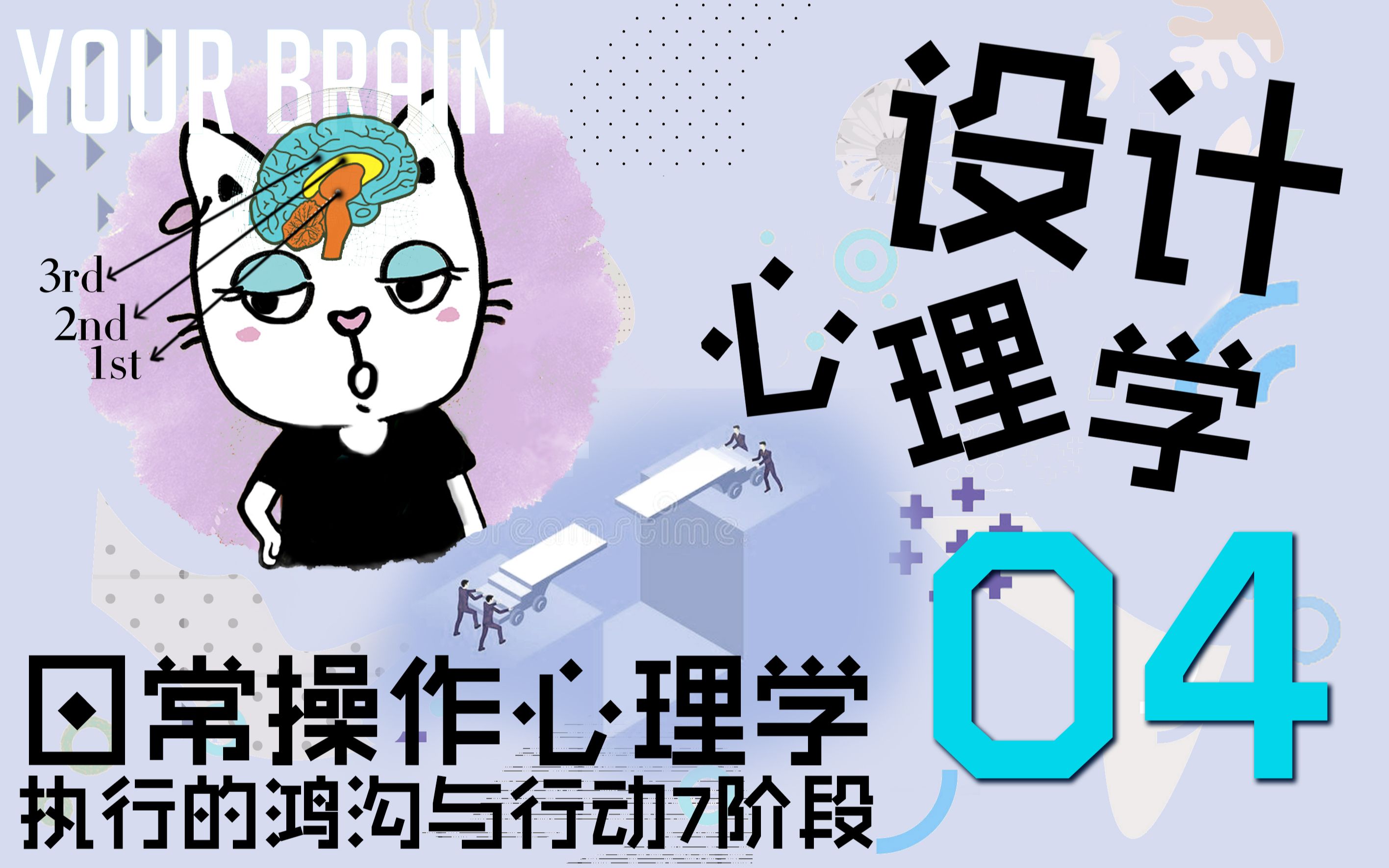 ...执行的鸿沟与跨越鸿沟的桥梁“行动七阶段”,b-案例“高层思维与底...