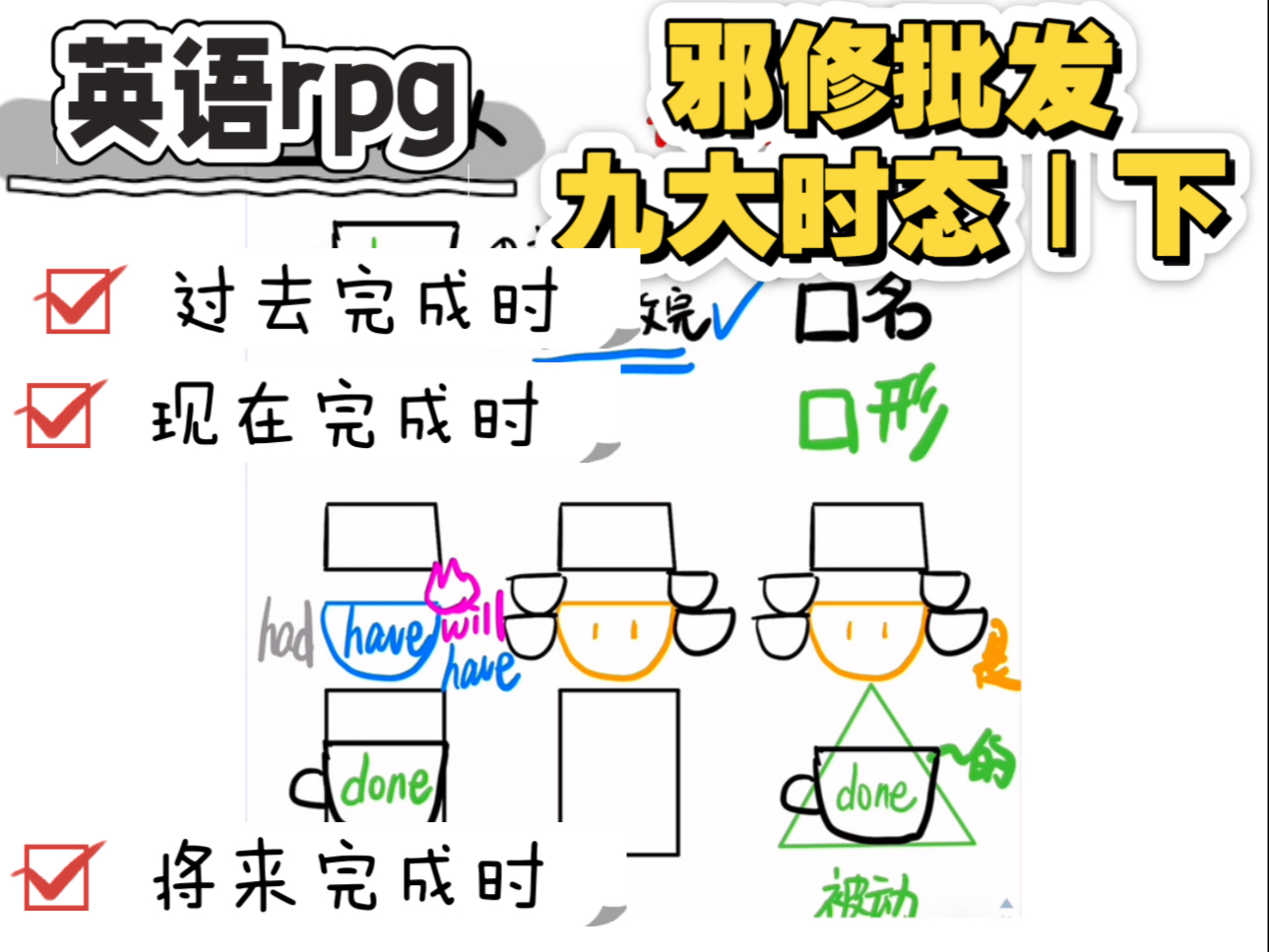 邪修批发九大时态(下)过去完成时、现在完成时、将来完成时