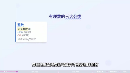 整数和分数统称为什么数