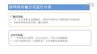 计算机网络技术微课程第三课