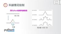 Python语言程序设计-5.5 实例8科赫雪花小包裹-"科赫雪花小包裹"问题...