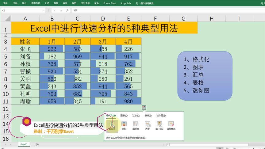 Excel中进行快速分析的5种典型用法,简单到没朋友!
