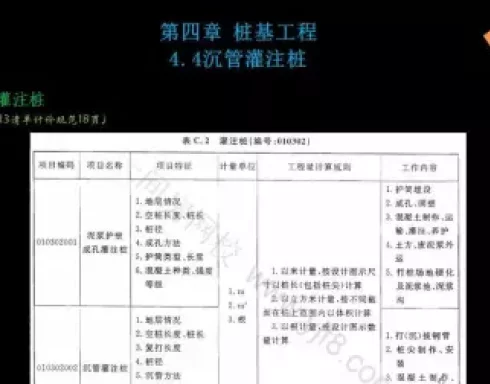 4.4沉管灌注桩