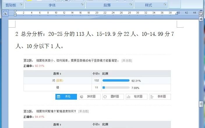 信息技术2.0工程培训作业