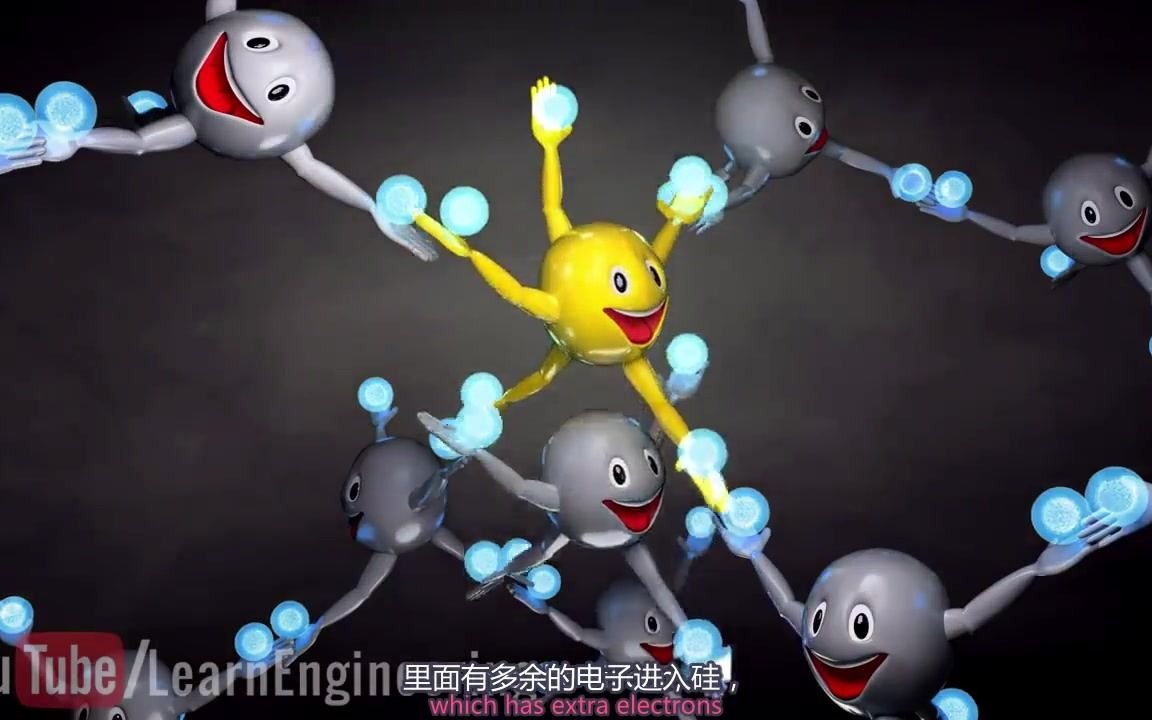 晶体管,场效应管工作方式