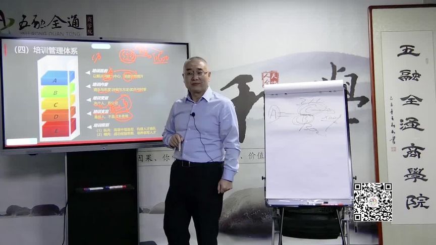 42.企业的培训管理体系