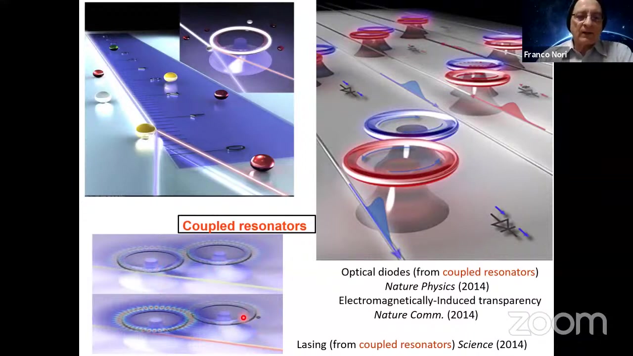 (ICTS) Non-hermitian Physics(2021)