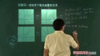(1)反函数例1(上)