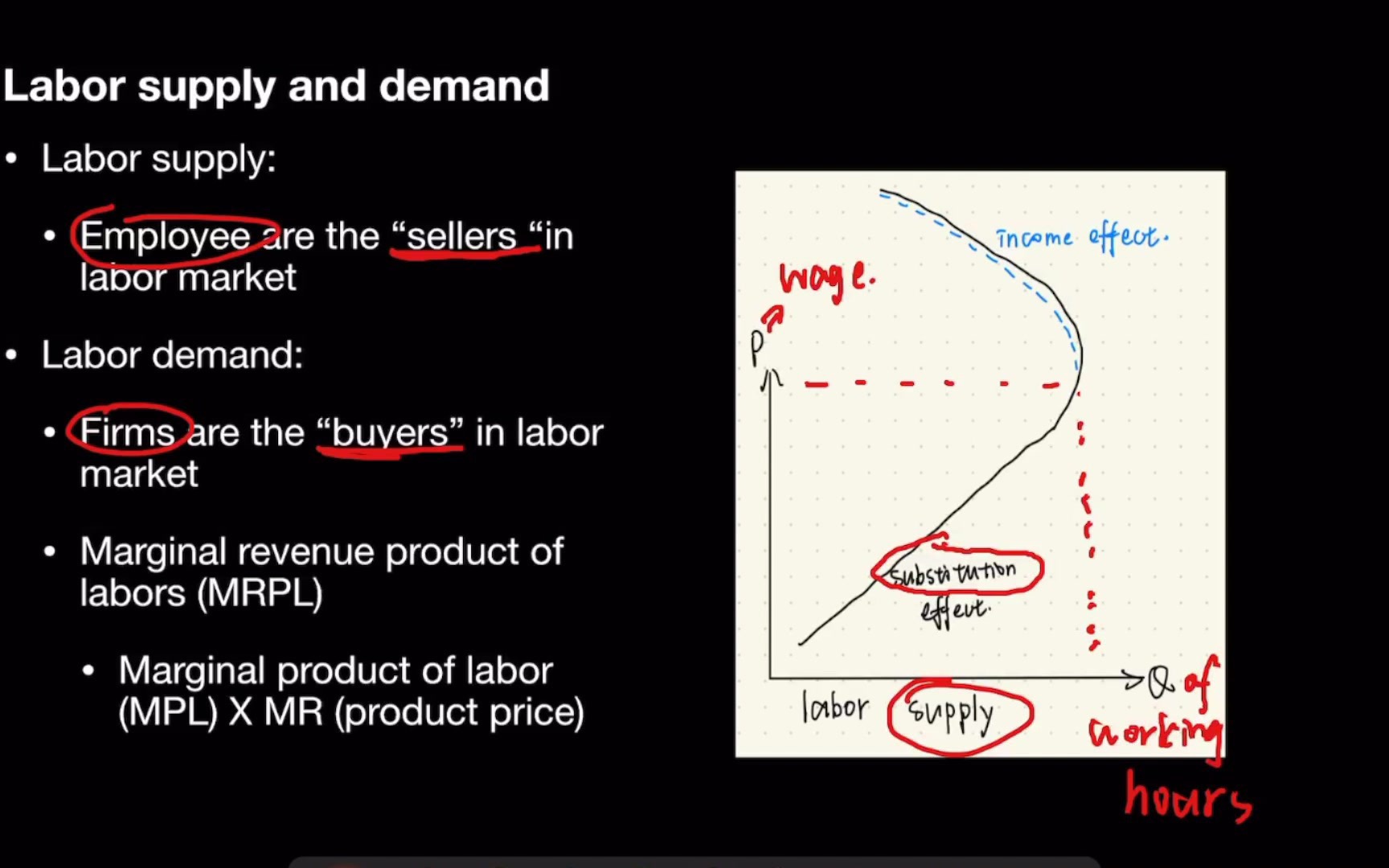 IEO2020 junior level备赛知识分享:Labor market