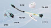 一次性使用管型消化道吻合器