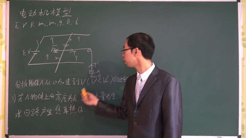 40、高中物理3-2:电磁感应——电动机模型4