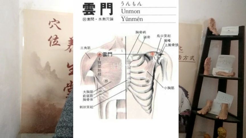 中医养生:拨开肺部的阴云,咳嗽气喘找云门,准确位置图及作用