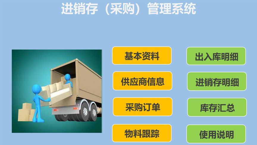 进销存(采购)管理系统(二)有时间了讲讲制作思路和用到的函数