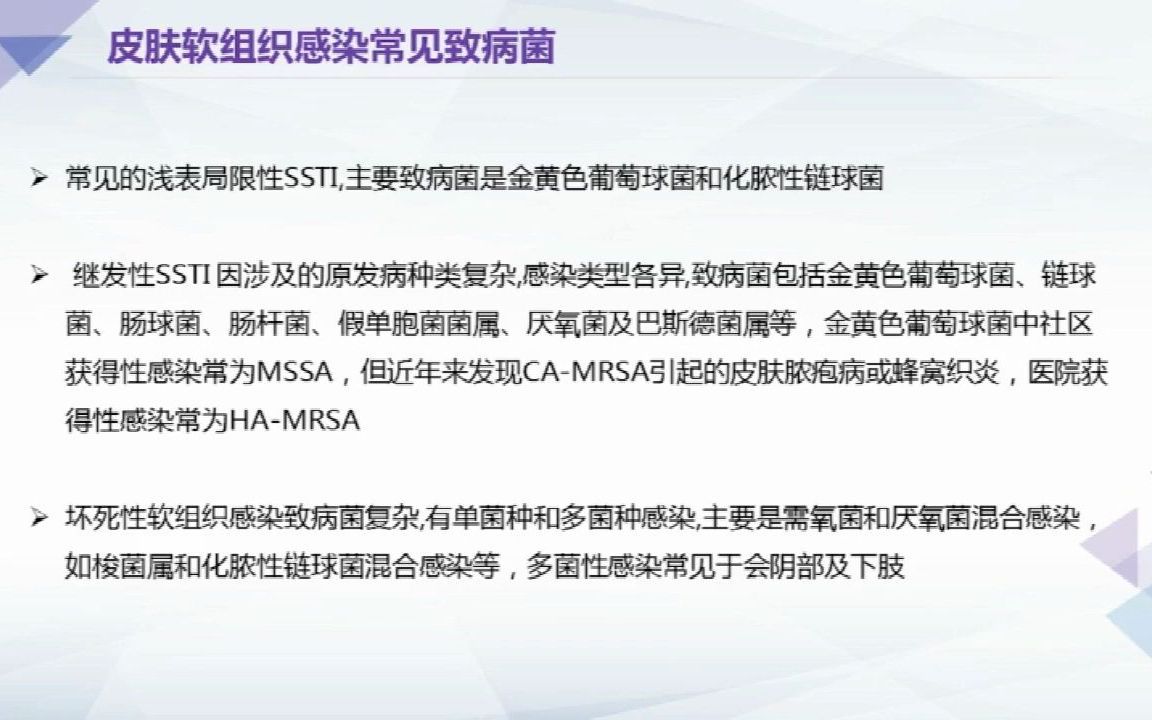 视频8:常见疾病抗菌药物使用之复杂性皮肤软组织感染