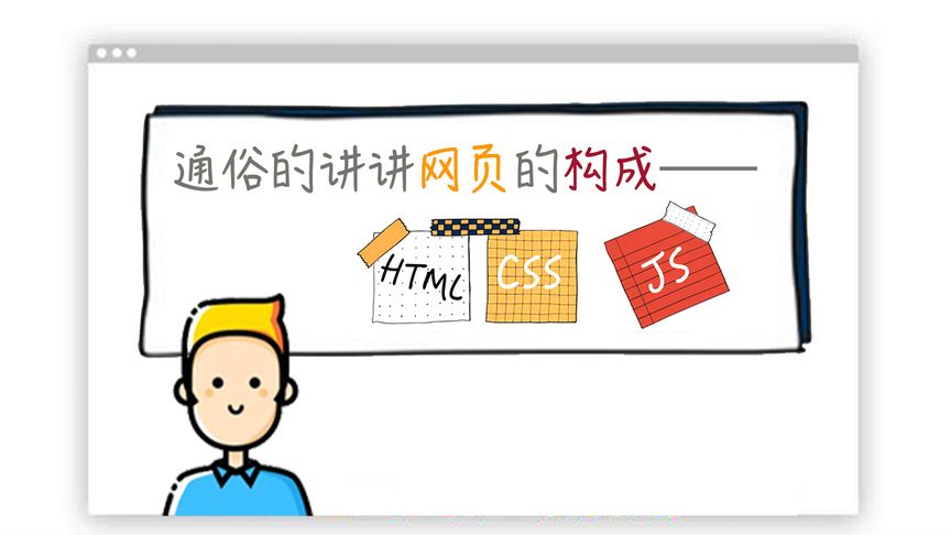 通俗的讲讲网页的构成