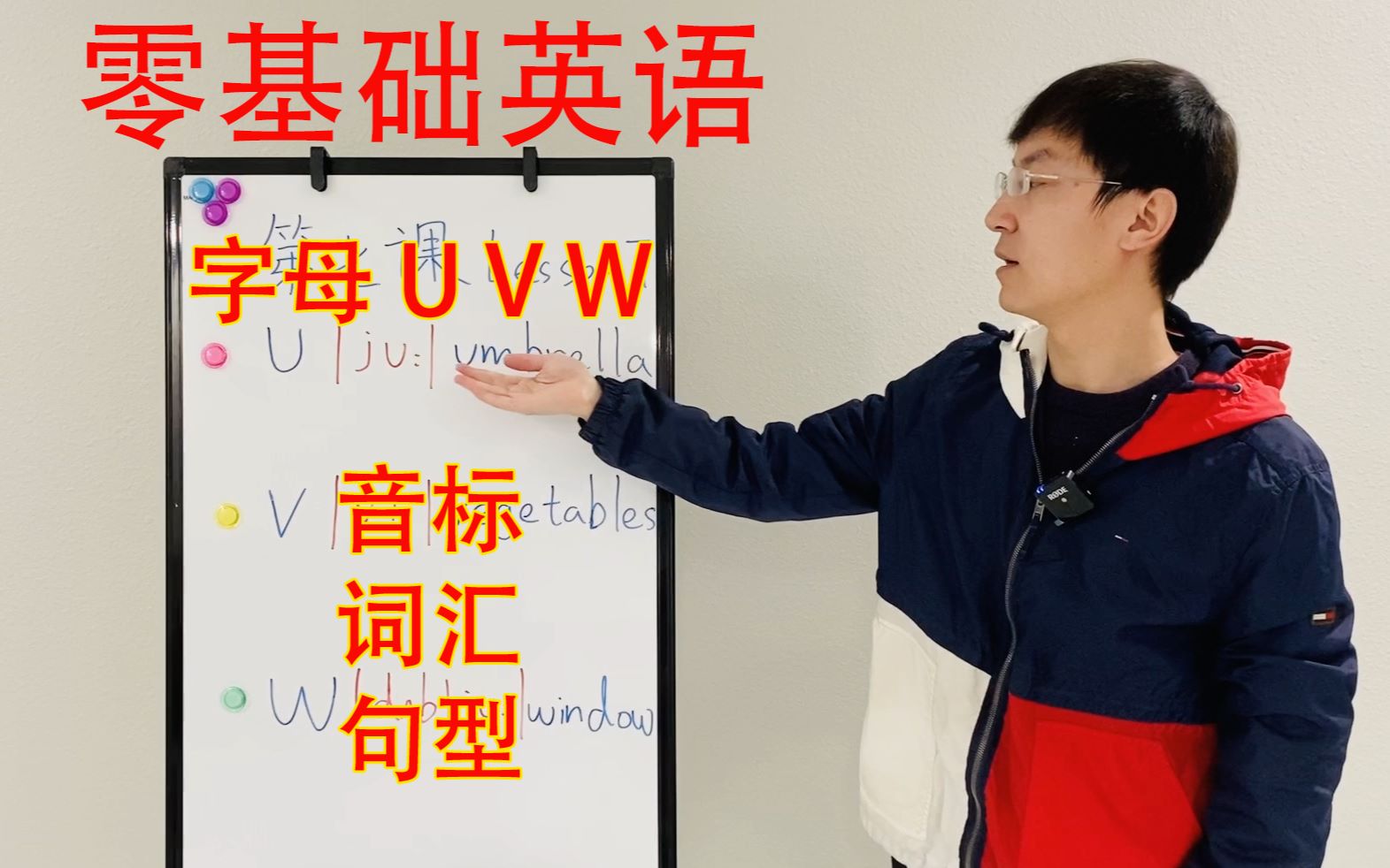 ...UVW,音标,常用词汇,简单句型!语法,时态,将来时!初级英语,从零开始!