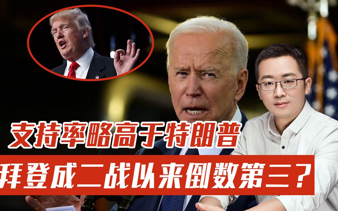 拜登支持率出炉,国内评价出现两极分化,重大危机正笼罩美国