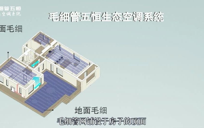 毛细管地暖与传统的水地暖有什么区别?[健源舒屋毛细管五恒系统]