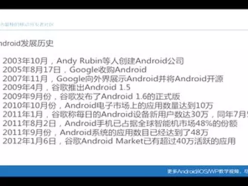 1_1_0.Android 系统概述 -《Android开发环境搭建基础入门视频教程-...