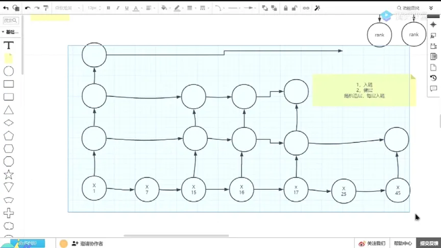Redis集合的应用场景（8）