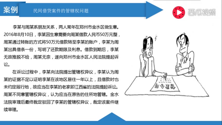 民间借贷案件管辖权。