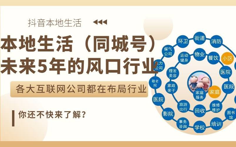 【抖音本地生活】未来5年的风口行业已经来了,你准备好了吗?抖音...
