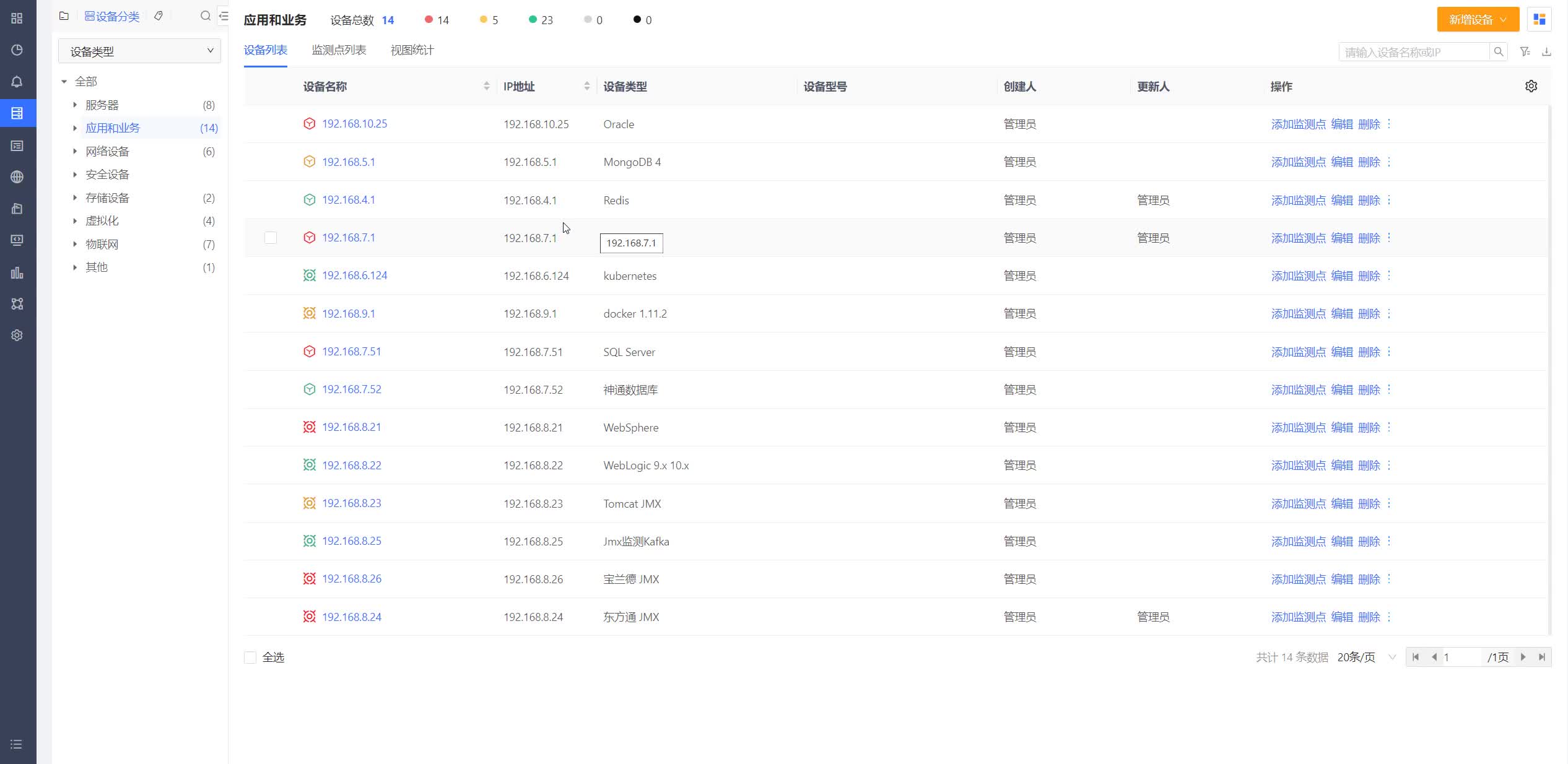 国产化运维管理系统案例,运维管理系统服务商带来数据库监控展示;...