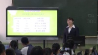 第三章 多媒体信息的类型及其特征_3.2 各种多媒体信息在计算机中的...