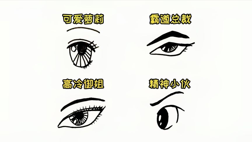 4种漫画眼睛的画法,初学者也能画出来,快来试试吧!