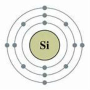 硅Silicon 