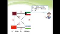 小学数学《简单的组合问题》 微课视频讲解