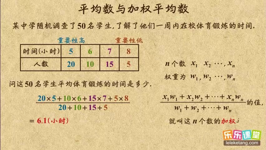 #平均数 加权平均数
