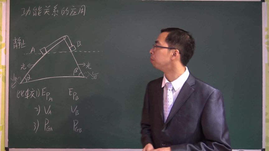 6、高中物理必修二:功能关系的应用