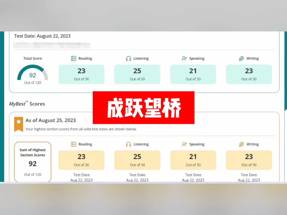 8.21-23超高出分率。只要你来就能让你出分✅各种语言成绩校园内测...