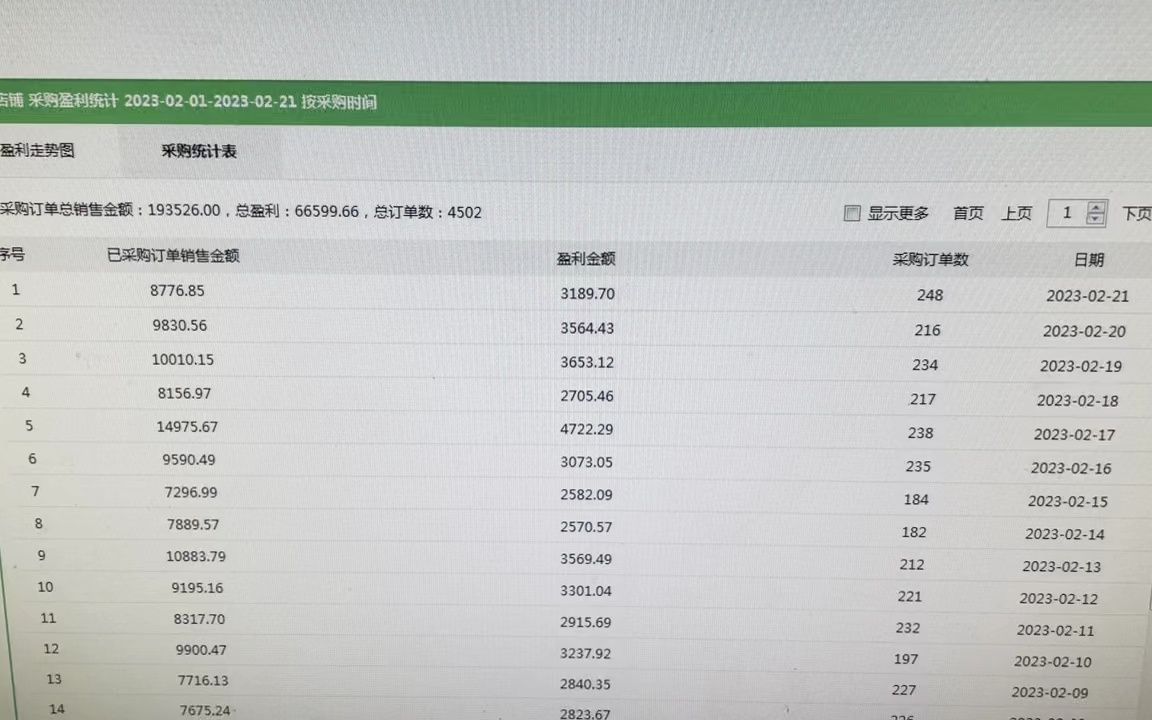 2023拼多多无货源全新玩法高客单价精细化搭配开车技术