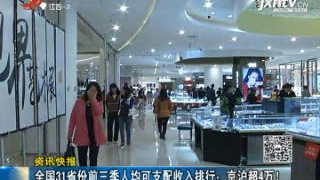 全国31省份前三季度人均可支配收入排行:京沪超4万!