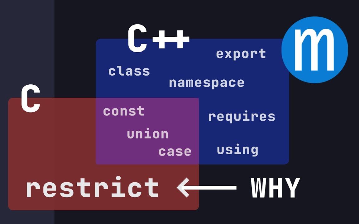 {C语言}中唯一一个{C++}没有的 -- [双语字幕]1080p