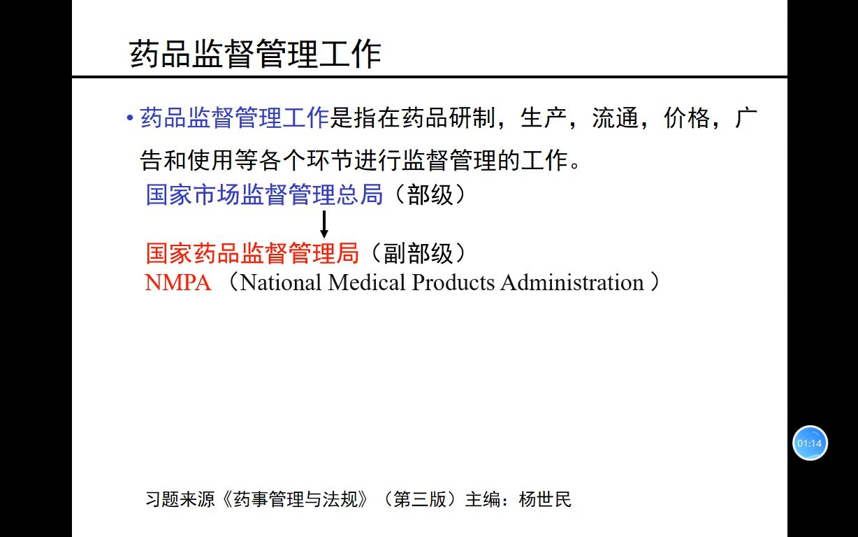 2.2药品监督管理:药品监督管理组织