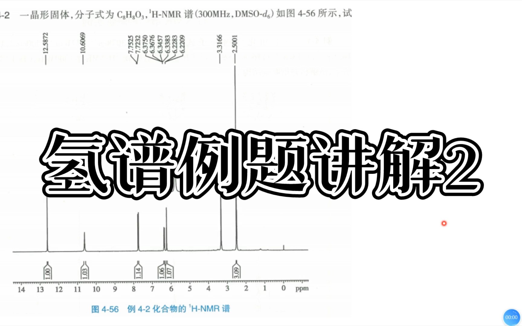波谱解析 | 核磁共振氢谱2 | 自旋偶合系统