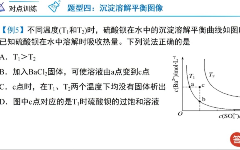 高二化学:Ksp相关溶解平衡图像分析习题精讲1