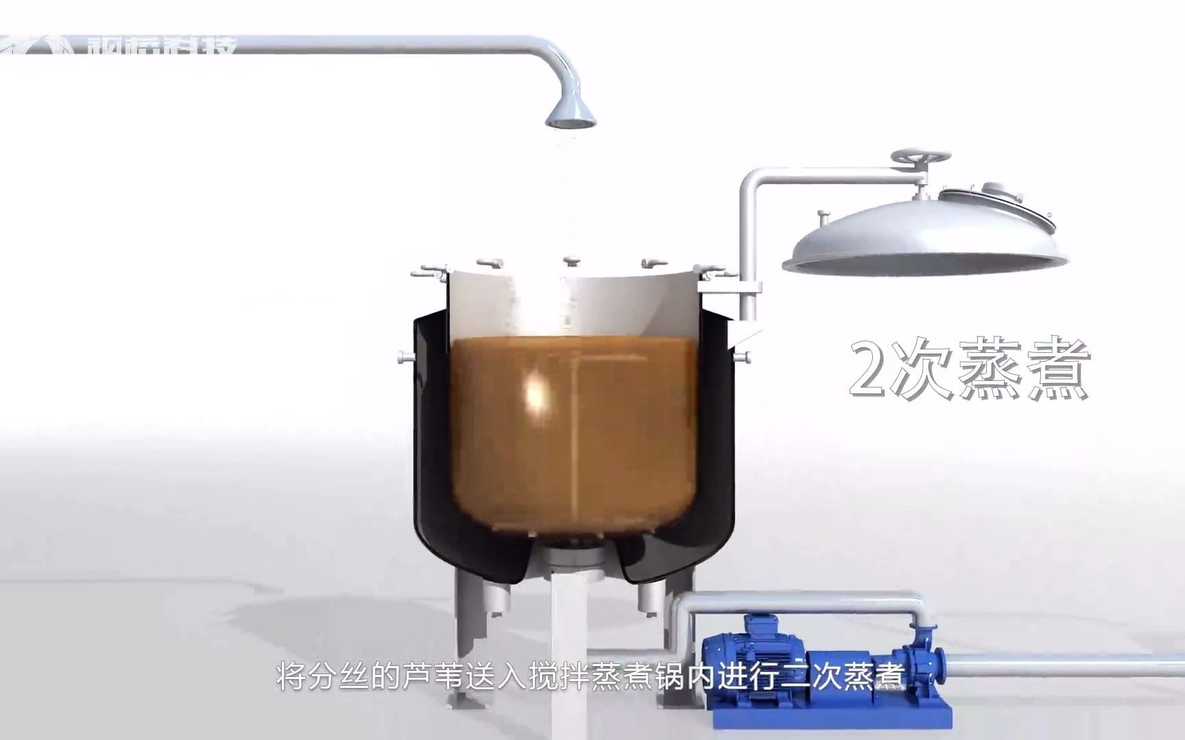清洁化芦苇制浆生产线动画